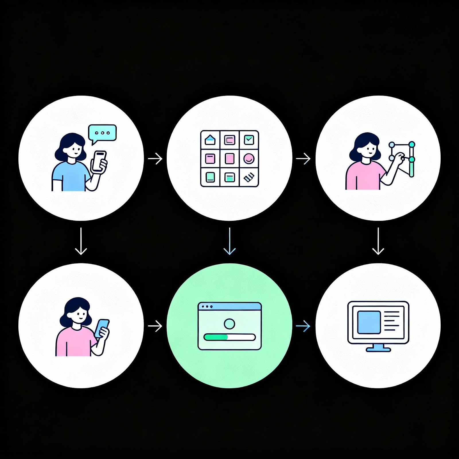 A Simple AI Design Workflow for Busy Moms